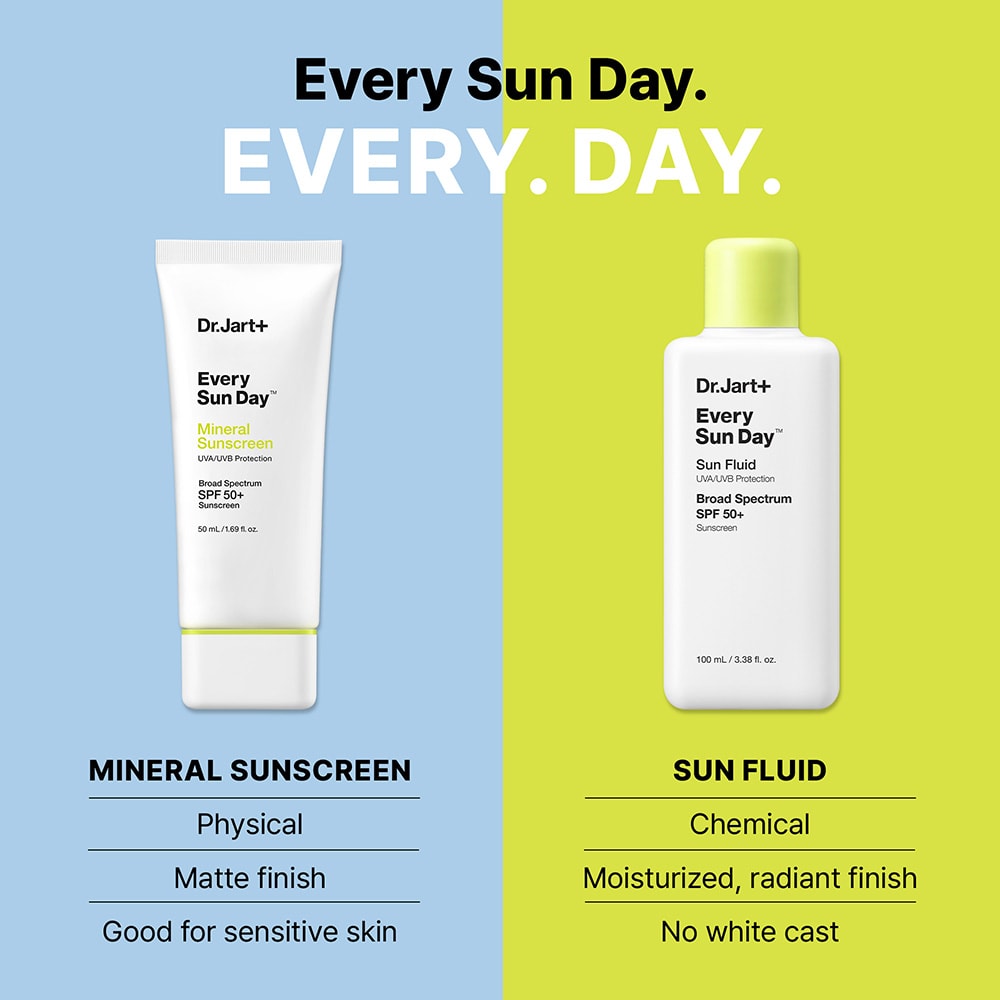 sun product